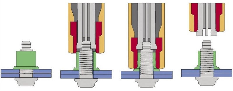 Huck BobTail’s Military Grade Design Provides Better Strength and ...