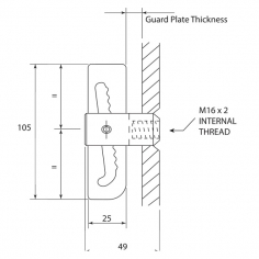 Anti Luce Locks for Secure Locking Solutions | Ovesco