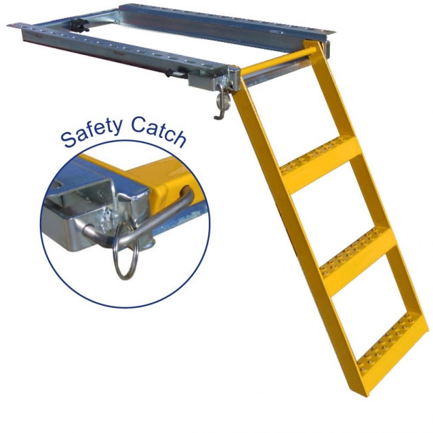 Three Step Safety Step » ovesco