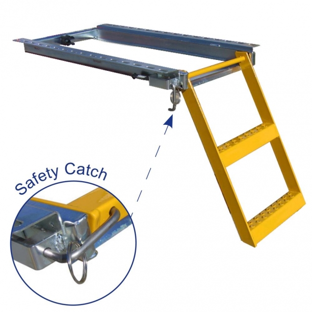 Two Step Safety Step » ovesco